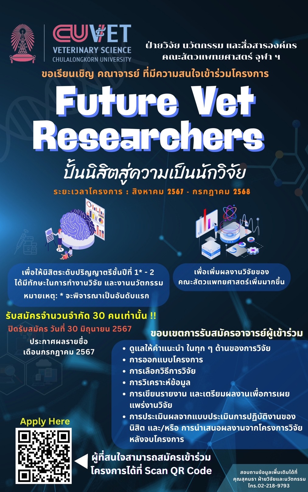 โครงการ Future Vet researchers ปั้นนิสิตสู่ความเป็นนักวิจัย